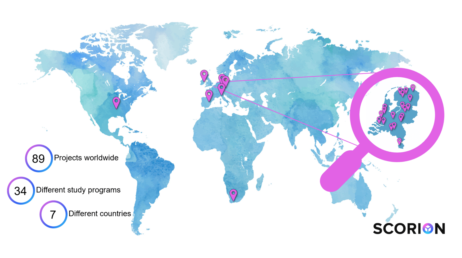 Van Parantion naar Scorion: van start-up naar scale-up - Scorion